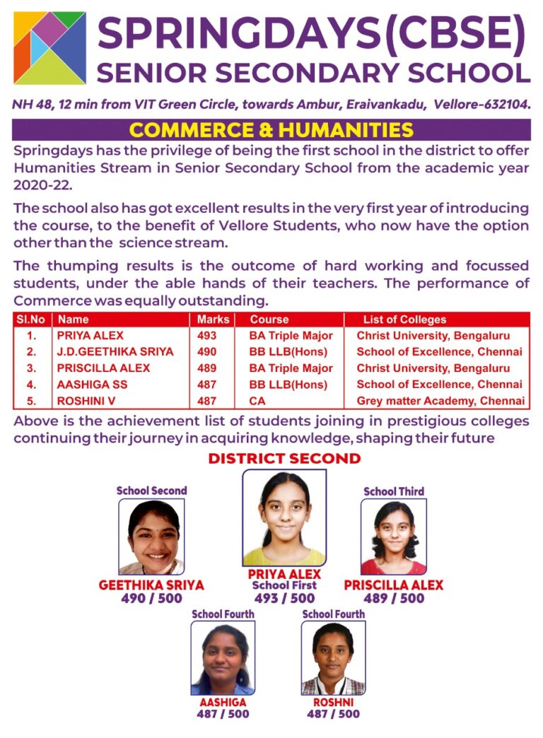 Student Admissions | Springdays School