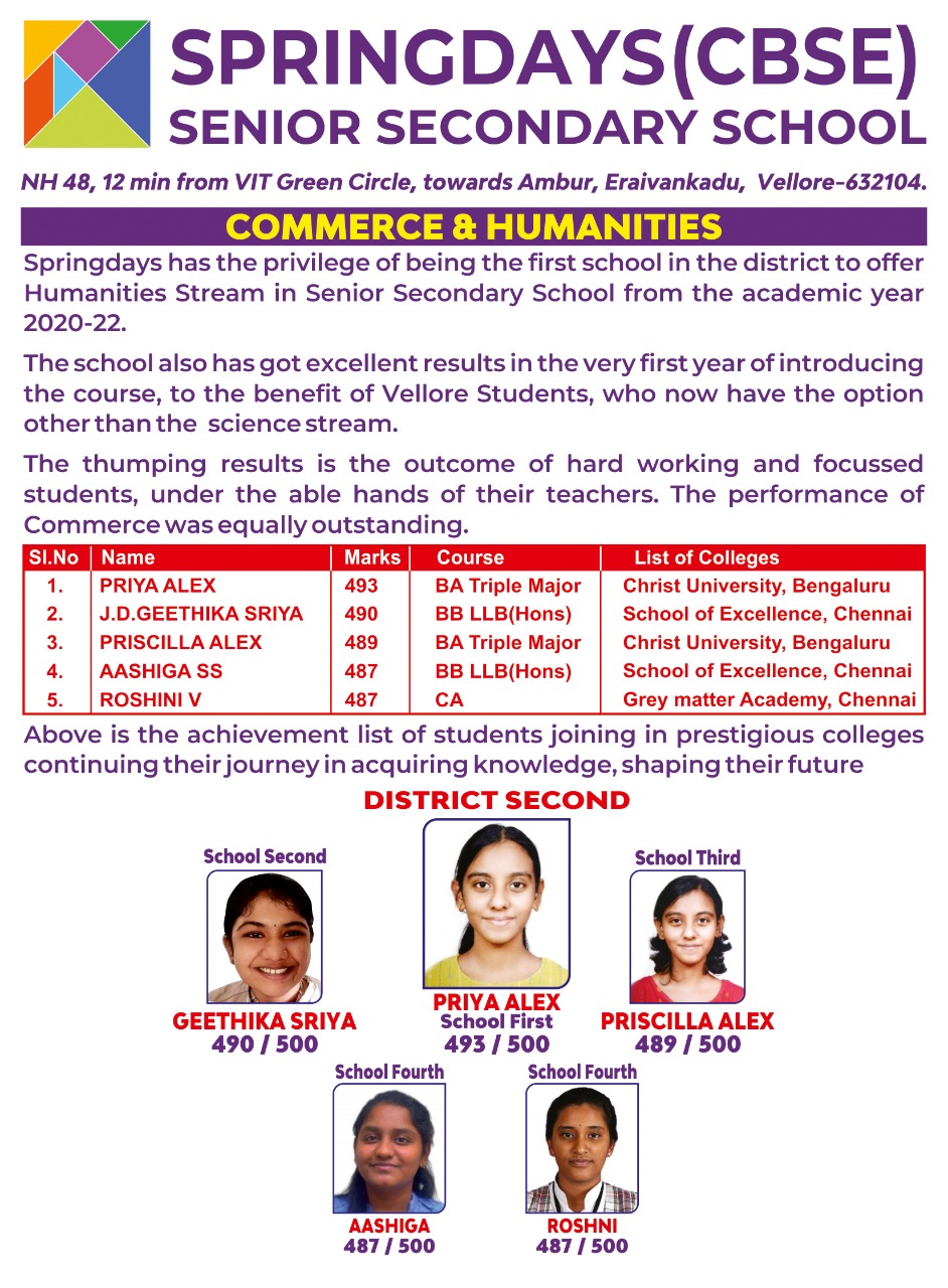 Student Admissions | Springdays School