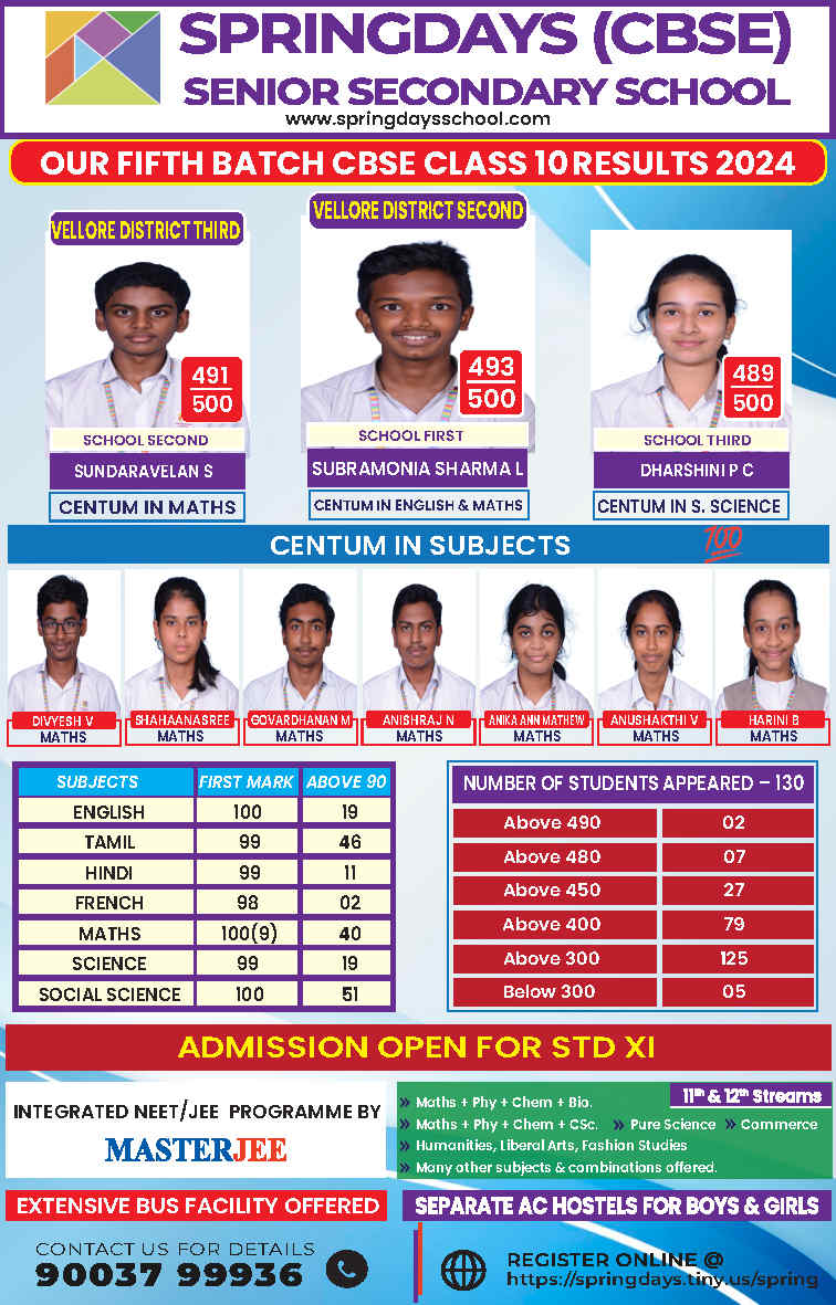 Student Admissions | Springdays School