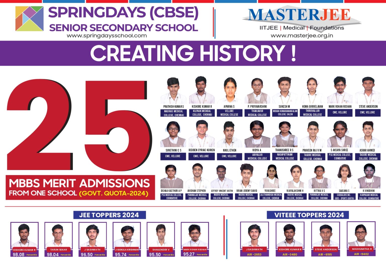 Student Admissions | Springdays School