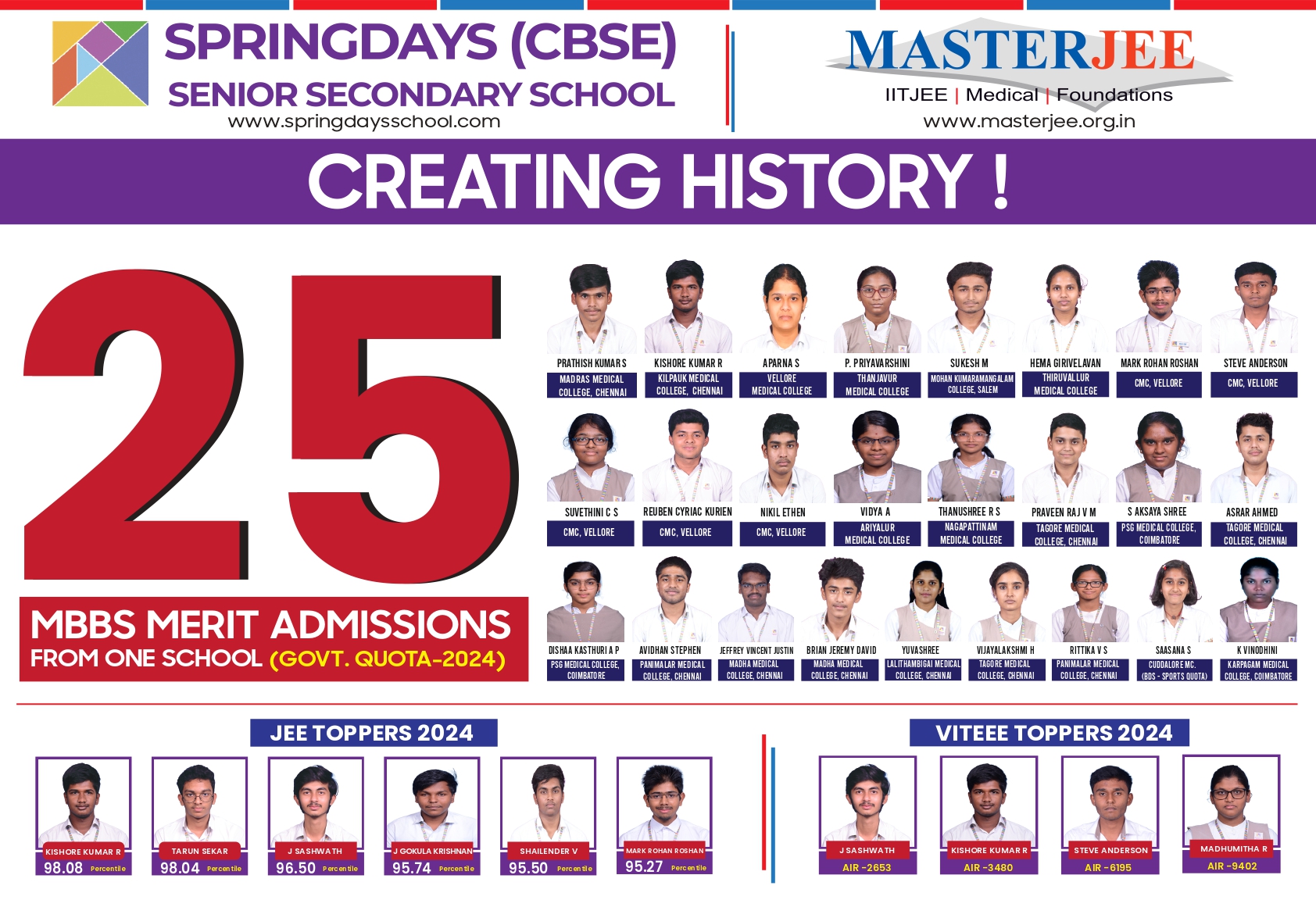 Student Admissions | Springdays School